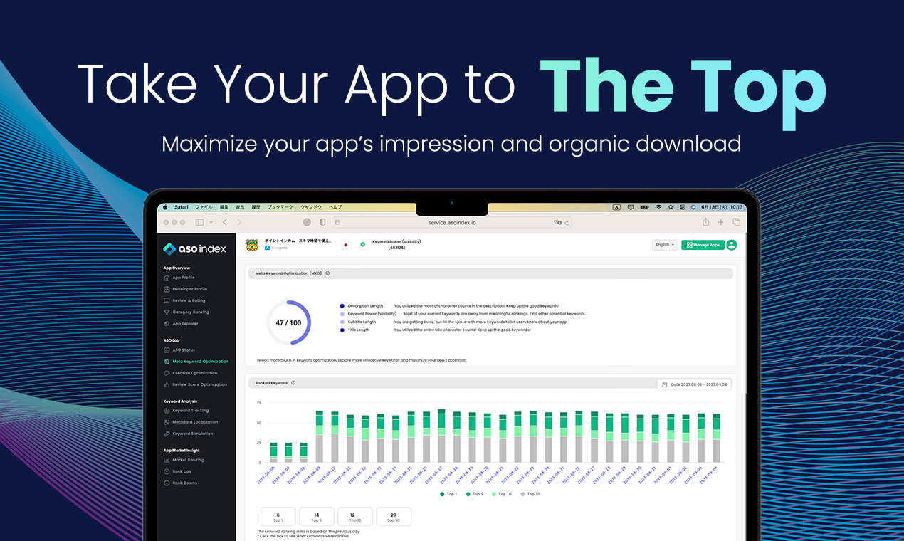 ASO index - Take Your App To the TOP with ASO index.